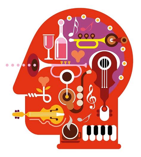 Inteligencia Musical Características Ejemplos Actividades
