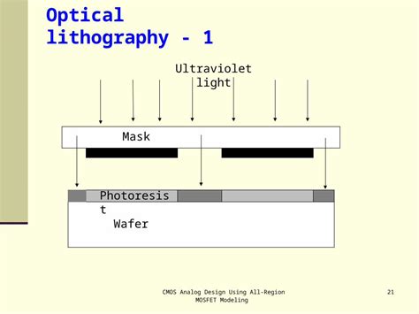 Ppt Cmos Analog Design Using All Region Mosfet Modeling 1 Cmos Analog Design Using All Region