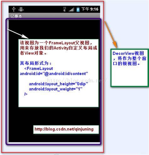 android开发之自定义控件 一 onmeasure详解 android onmeasure csdn博客