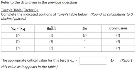 Solved Based On These P Values We See There Is Not A