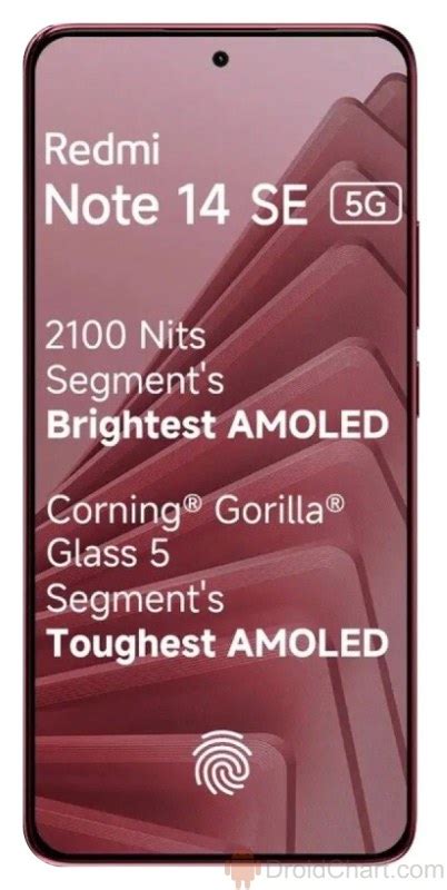 Xiaomi Redmi Note 14 SE Review Pros And Cons