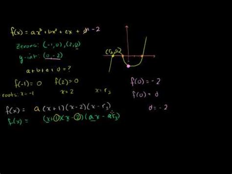 Online Mathematics Courses AcademicEarth Org