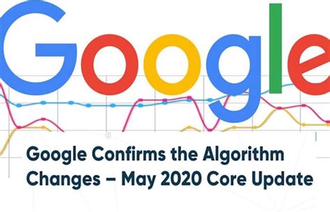 Google Algorithm Core Update 2020