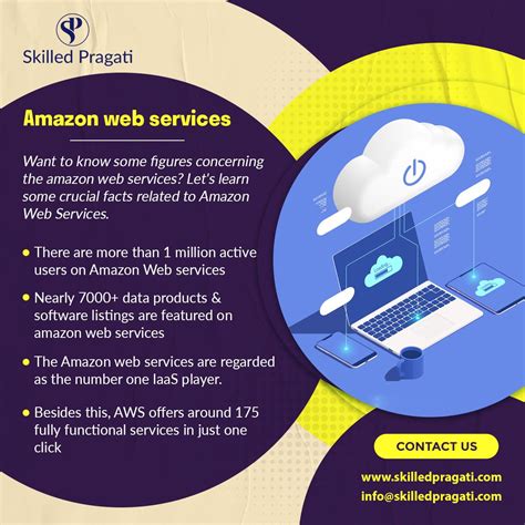 skilled pragati private limited on linkedin aws awsservices