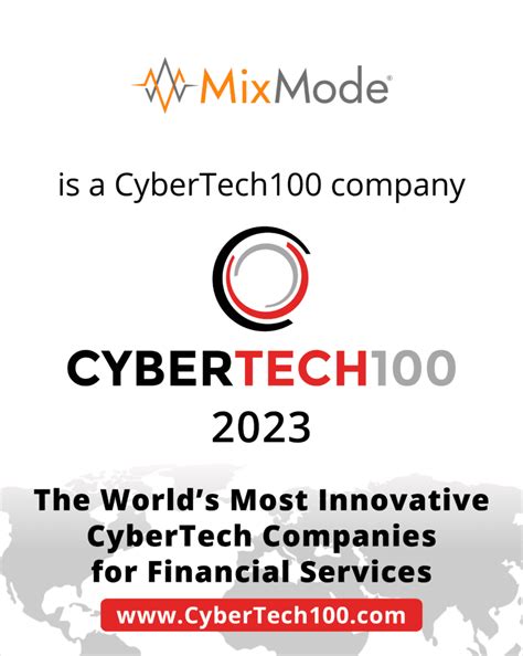 Mixmode Selected To Cybertech100 List Of Technology Innovators Delivering Breakthrough