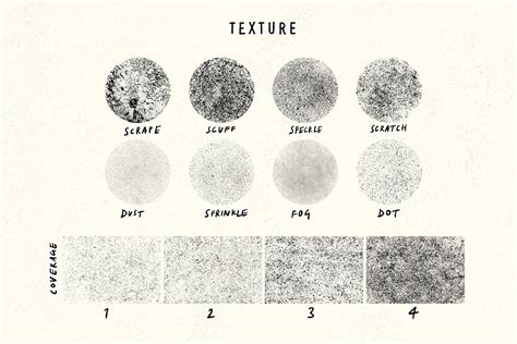 Dead Head Procreate Brush Set Artofit