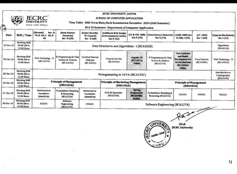 Aryan Jain Chympa On Linkedin Dsa Consistency Jecrc Coderarmy