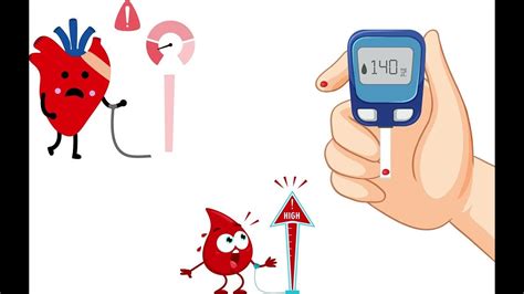 ინსულინი Insulin Youtube