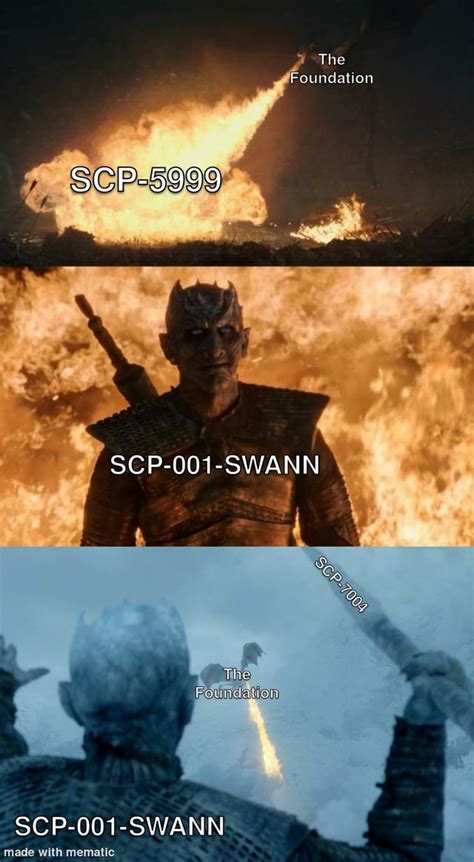 Swanns Proposal Scp 7004 Scp 5999 You Call That A Cognitohazard