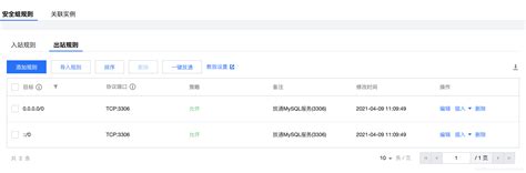 远程连接腾讯云服务器上的数据库 腾讯云 数据库 host address csdn博客
