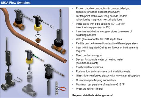 Sika Flow Switch South Africa Sale Factory Th