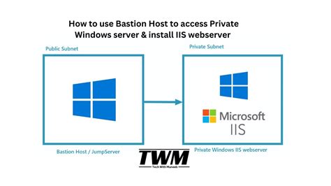 How To Create And Use Bastion Host Jumpserver To Access Private Server And Install Iis Webserver