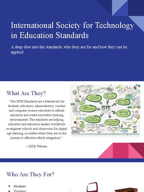 Iste Standards Online Course Lecture Slides 1 Pdf Teachers Educational Technology