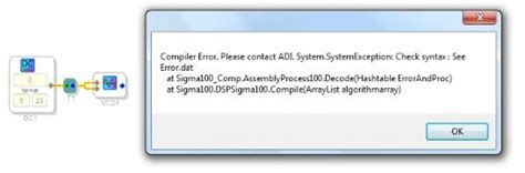 VOLTAGE CONTROLLED OSCILLATOR RESET PHASE Q A SigmaDSP Processors SigmaStudio Dev Tool