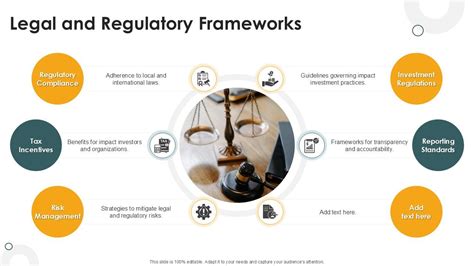 Legal And Regulatory Frameworks PPT Presentation PPT Template