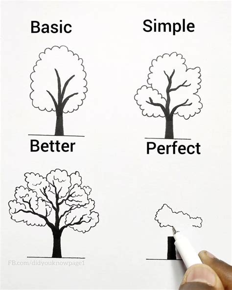 How To Draw Super Easy Step By Step Tutorial Tutorial How To Draw Super Easy Step By Ste