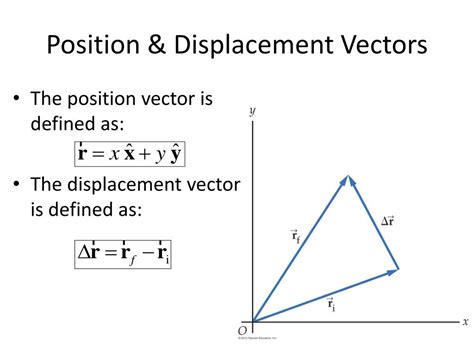 PPT - Chapter 4 Vectors PowerPoint Presentation, free download - ID:4259515