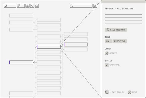 y42 mission control for your data pipelines