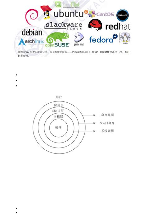 Linuxpdf 墨天轮文档