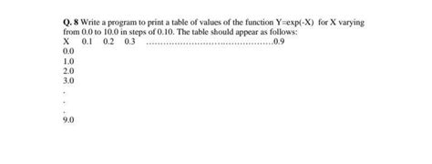 Give The Answer With Code Brainly In