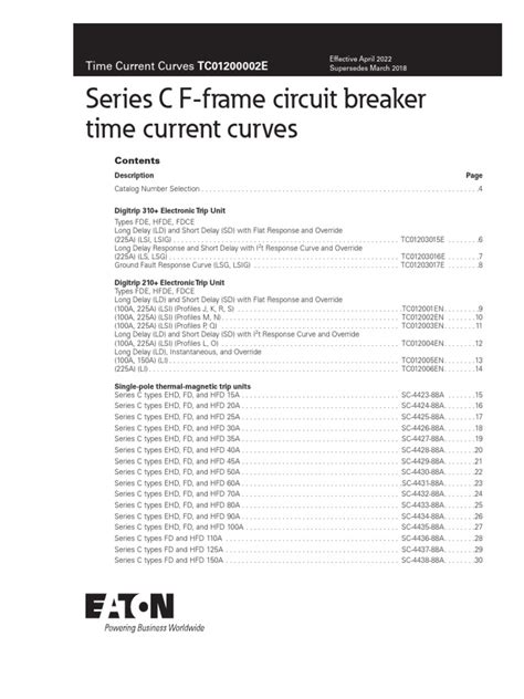 F Frame Time Current Curves Tc01200002e Pdf Electricity Electrical Engineering