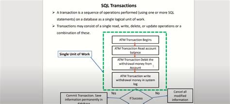 Priya Gupta On Linkedin 30daysofsqlchallenge Dataanalysis Sql
