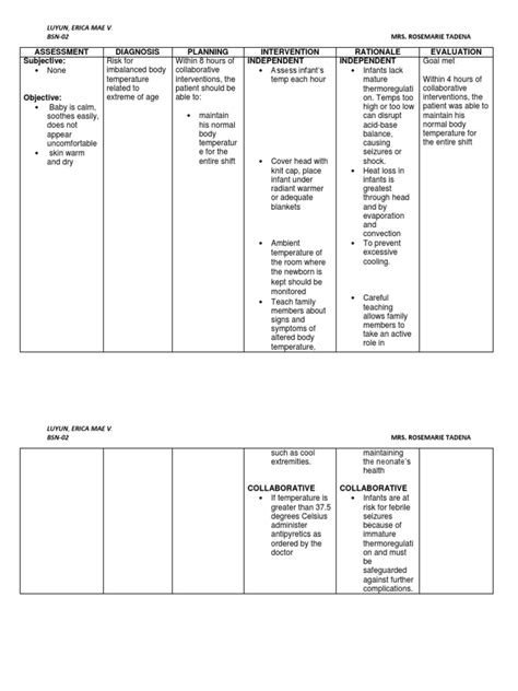 Ncp For Newborn Infants Health Sciences