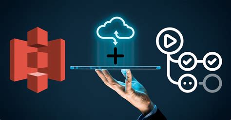 Deploy The Static Website To S3 Using Github Actions