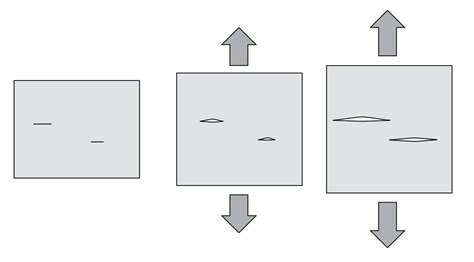 1b Fractures Geosciences Libretexts