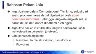 Computational Thinking Pseudocode PDF