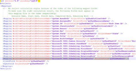 Rasky S Ramblings Adding TFS User Story Points Field In Microsoft Project