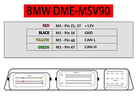 Newest CGDI BMW MSV Key Programmer For BMW CAS CAS And FEM BDC