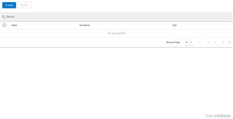 Doccano 安装部署及其使用linux 安装doccano Csdn博客 Doccano 安装部署及其使用linux 安装doccano Csdn博客