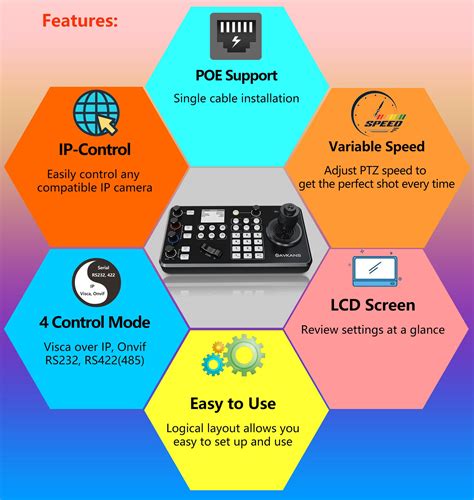 Avkans Super Ptz Camera Joystick Controller Av Joy Ip