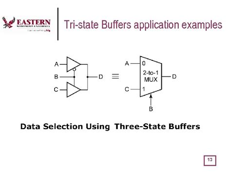 Digital Design Combinational Logic Blocks Credits Slides Adapted
