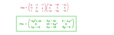 inverses of matrices edexcel a level further maths core pure