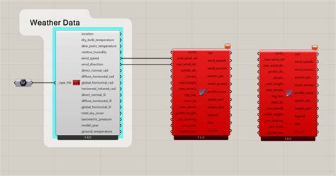 Wind Profile Failed To Load Ladybug Tools Ladybug Tools Forum