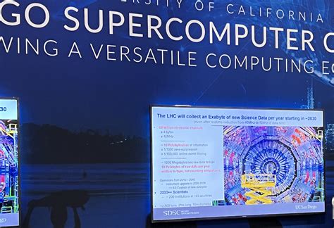 Supercomputing Part 2