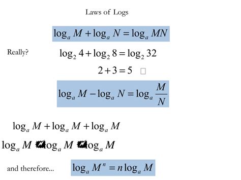 PPT Rules Of Logarithmic And Exponential Functions PowerPoint Presentation ID