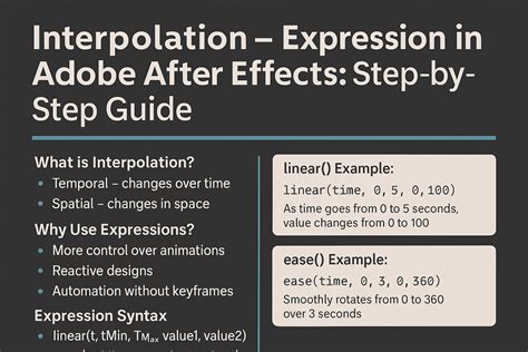 Interpolation Expression In Adobe After Effects Step By Step Guide