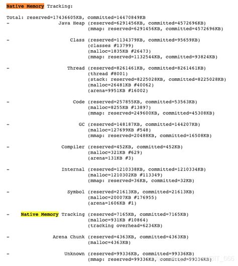 Spark Executor Dead 重启 循环spark Executors Dead Csdn博客