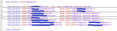 solved how can i confirm whether my own user qos profiles xml file