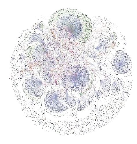 Visualization Of The Manchester United Network Download Scientific Diagram
