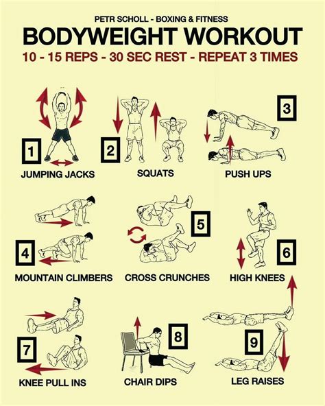 ปทุมธานีรีวิว ทุกโค้นนนน ช่วงนี้อยู่ในโหมดรักสุขภาพ เอาตารางออกกำลังกายเพื่อสุขภาพมาฝาก ใช้