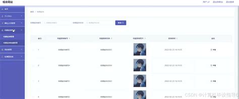 基于springboot的相亲网站系统【附源码】 Csdn博客