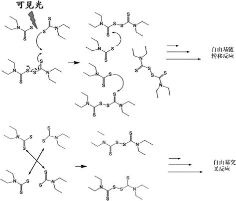 Self Repairing Photosensitive Polyimide Resin Composition Eureka