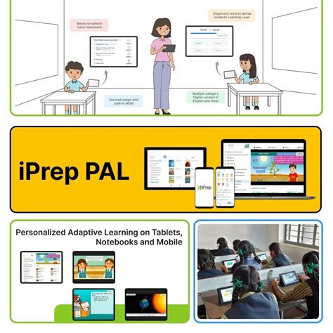 Personalized And Adaptive Learning Software And Digital Learning Content For Classes 1st To 12th