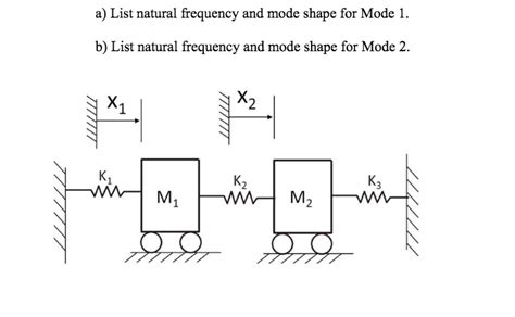 Solved Calculate The First Two Natural Frequencies And The