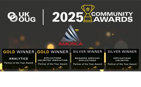 Oracleepm Oracleanalytics Hyperion Applicationsunlimited Amosca