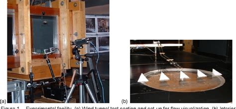 Figure 1 From Boundary Layer Flow Control By An Array Of Ramp Shaped Vortex Generators